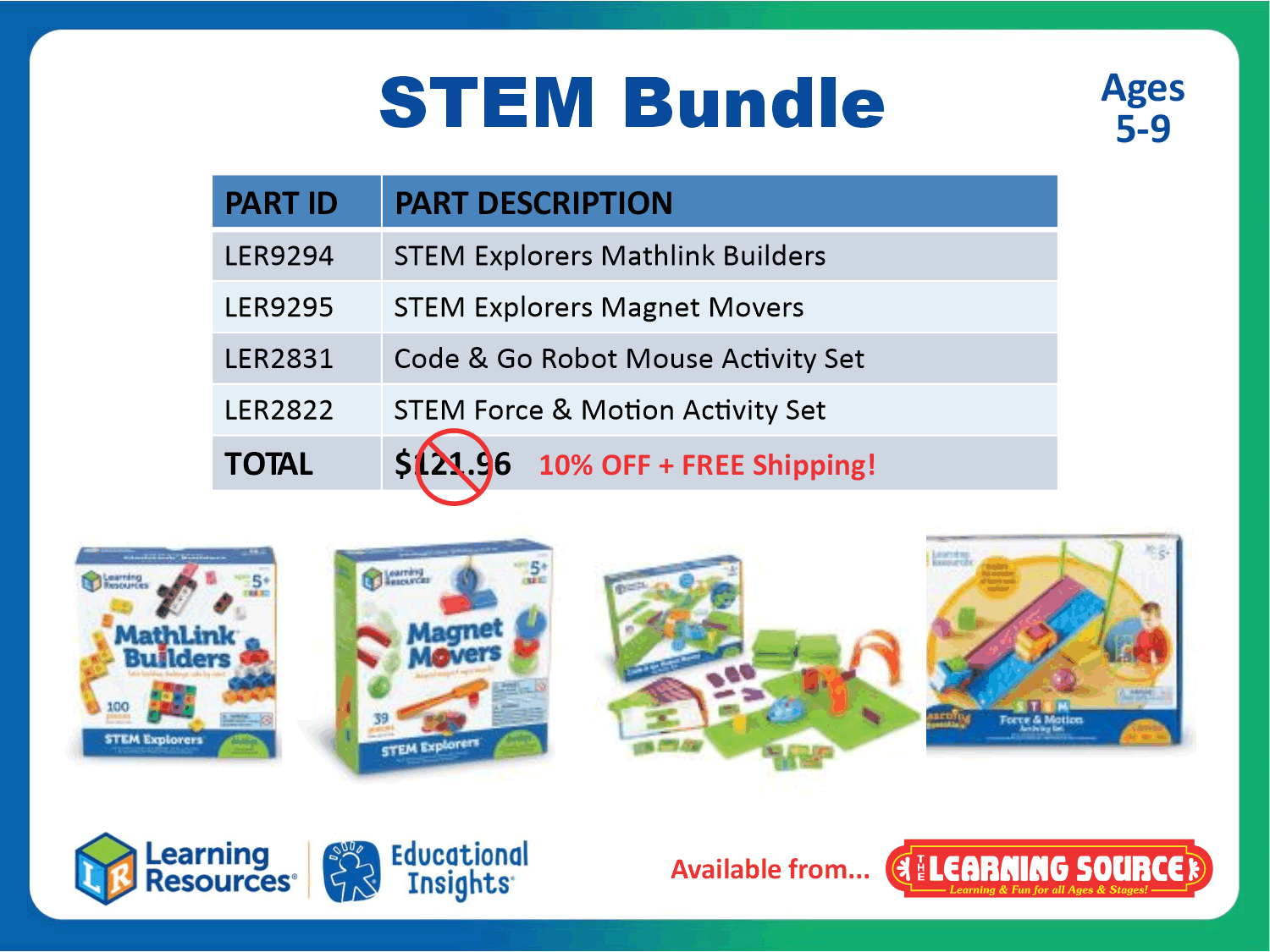 Early Learning Bundles – Edu-Care Services