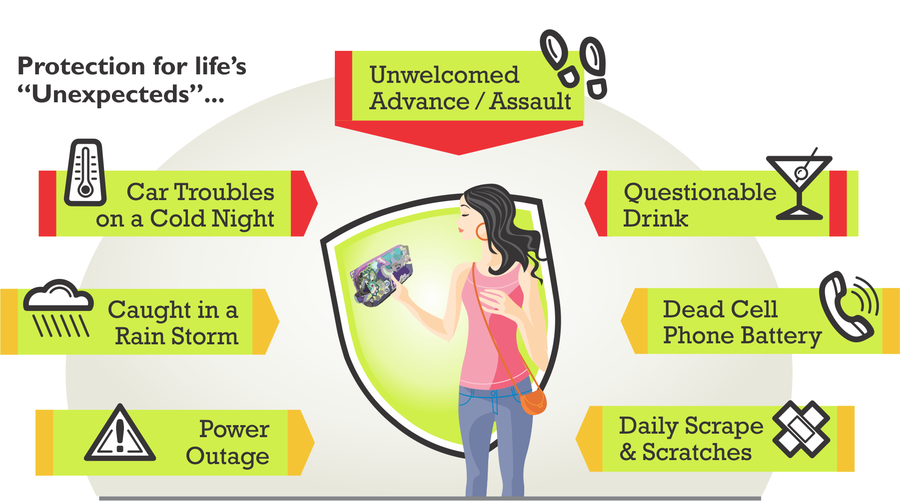 GoSafe Preparedness Kits – Edu-Care Services